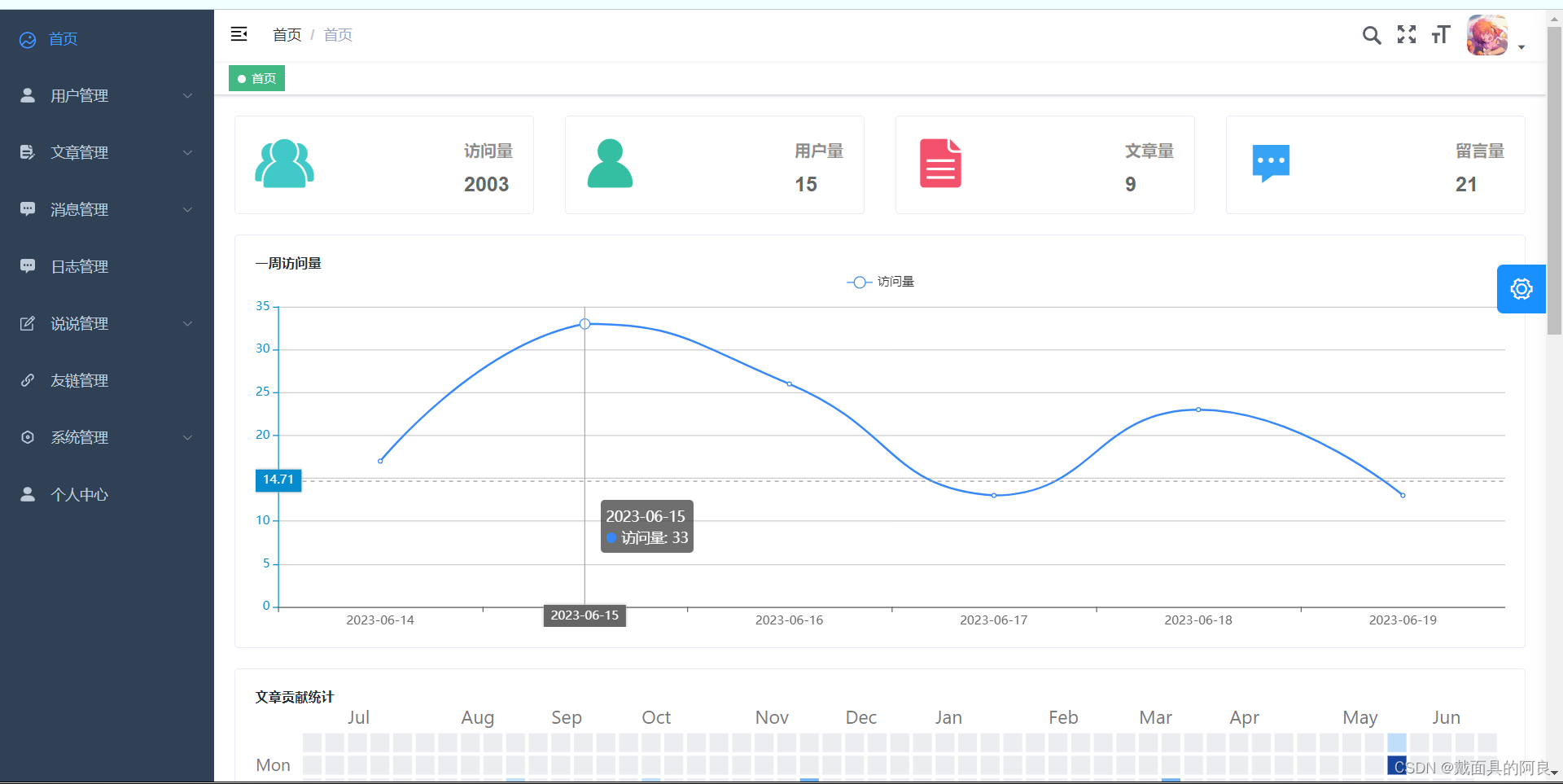 Springbootvue2实现个人博客系统使用vue仿照hexo Butterfly Csdn博客
