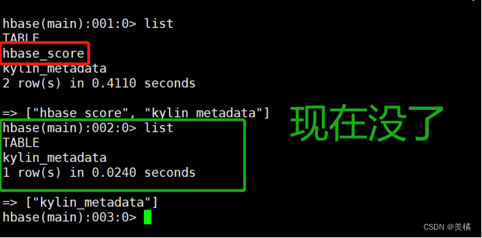 Hive整合Hbase_hive+hbase的整合案例-CSDN博客