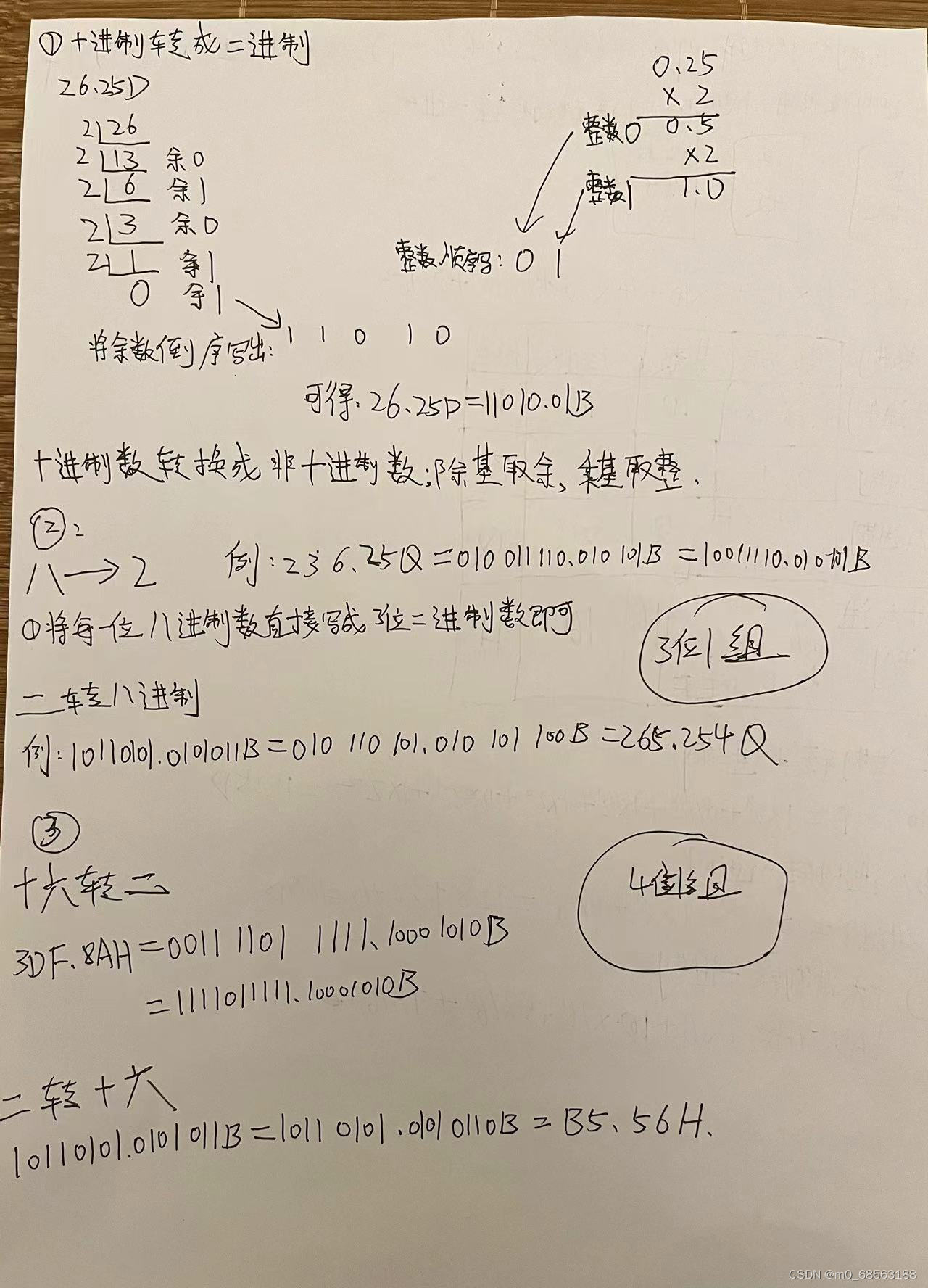 进制之间的转换(2进制 8进制 16进制 10进制) Csdn博客