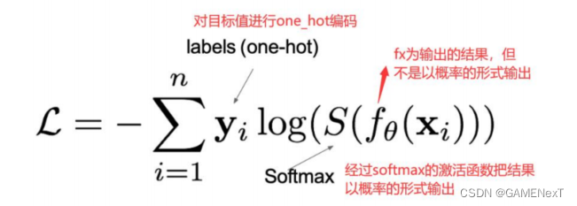 深度神经网络中损失函数loss的一些总结（基于pytorch实现）pytorch打印loss曲线 Csdn博客