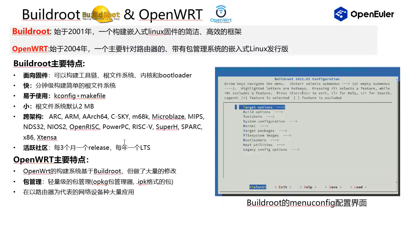 【openeuler】yocto Openeuleropeneuler基线使用yocto Csdn博客
