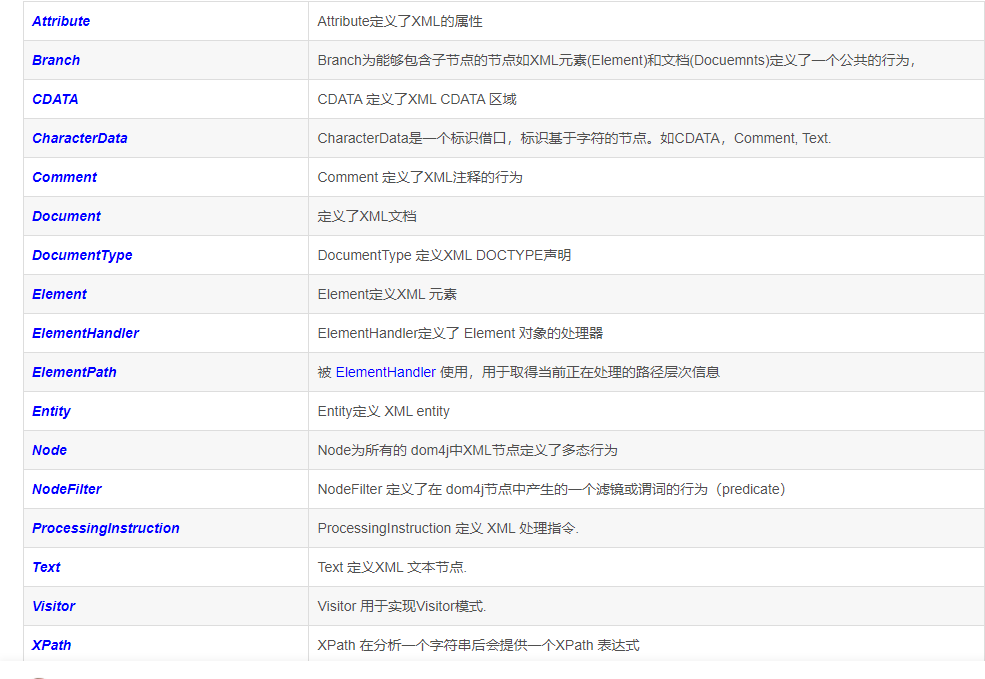 dom4j操作xml_dom4j拼接xml-CSDN博客