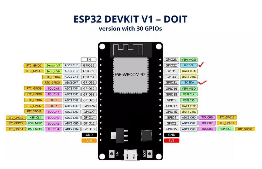 阿里云HaaS“老板来了”用的ESP-EYE语音唤醒+人脸识别介绍-CSDN博客