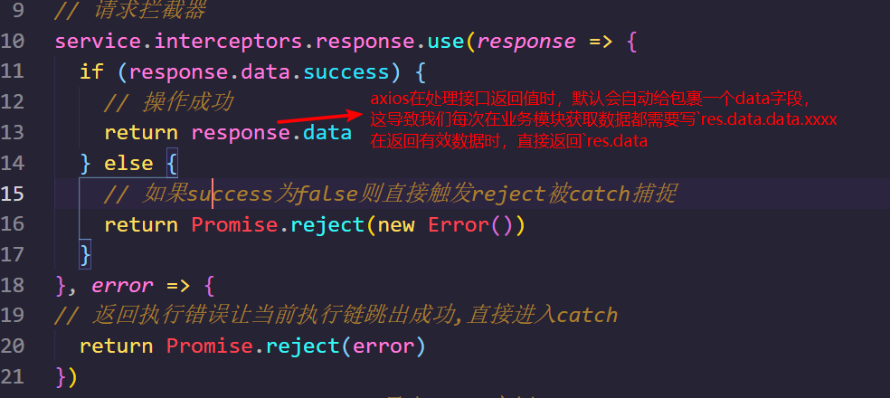Axios的响应拦截器axios响应拦截器 Csdn博客 