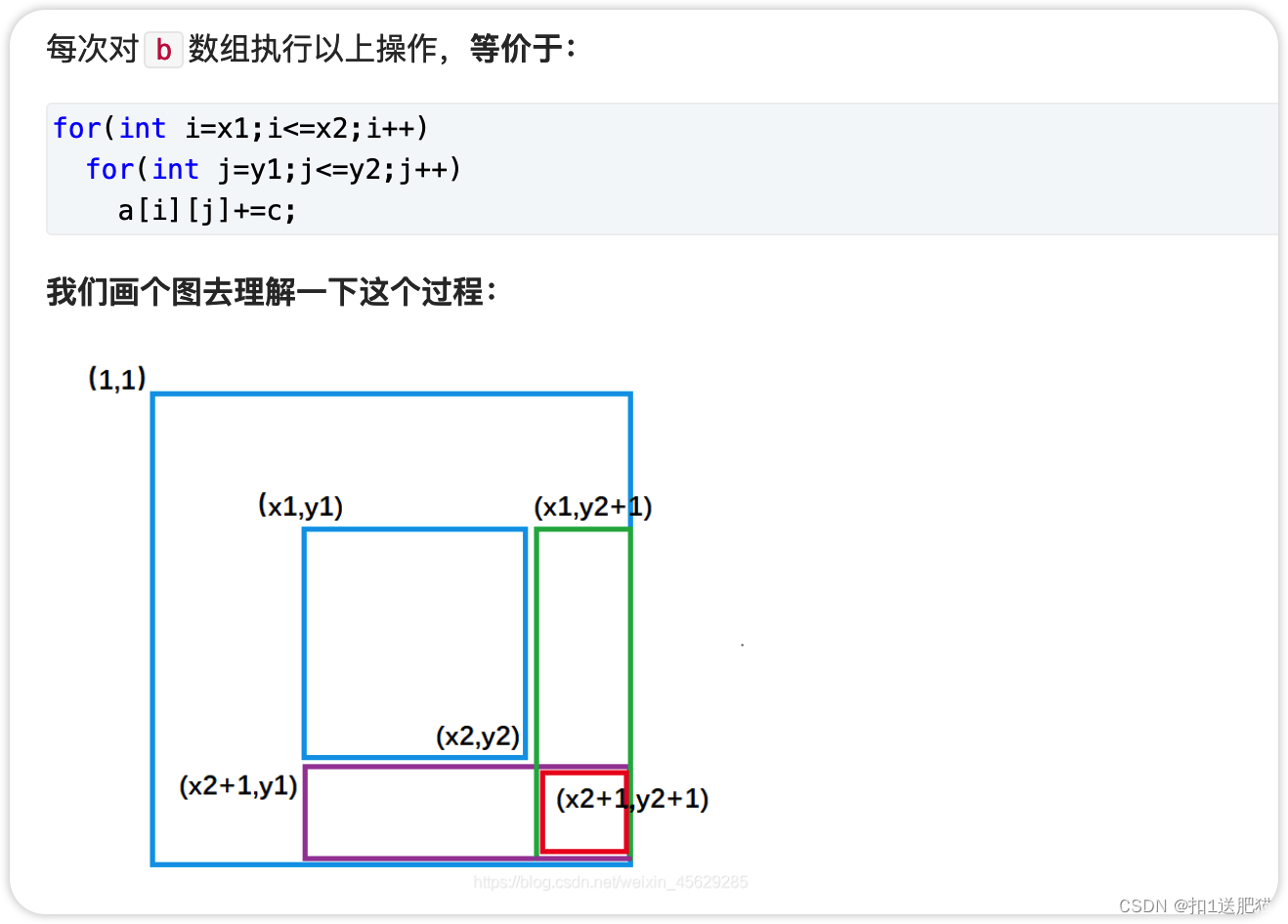差分数组｜AcWing 797. 差分｜ AcWing 798. 差分矩阵_797视频矩阵-CSDN博客