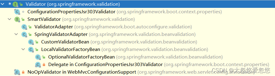 Spring整合Bean Validation_springvalidatoradapter-CSDN博客