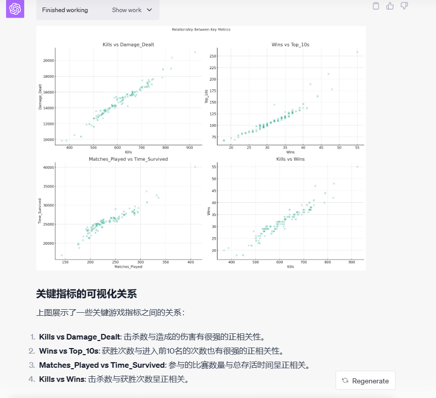 一条指令让chatgpt数据分析功能变的更强大chatgpt 数据分析指令 Csdn博客