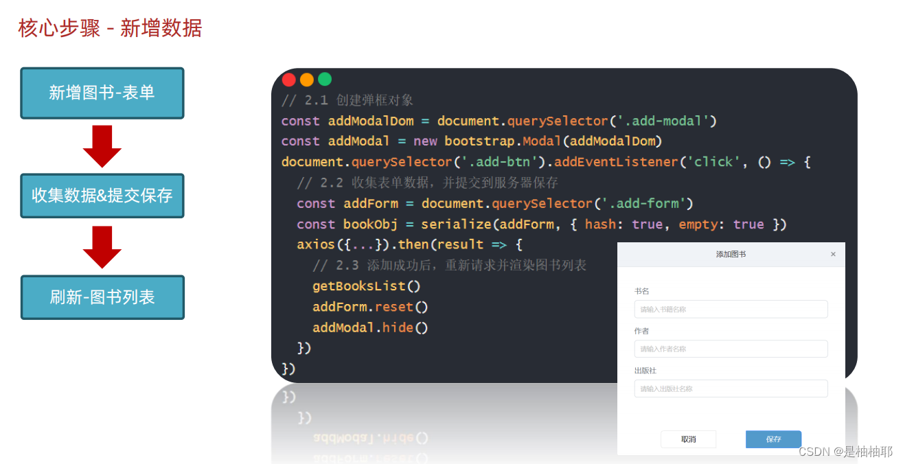 2.AJAX 综合案例 DAY2_const toast = new bootstrap.toast(toastdom);-CSDN博客