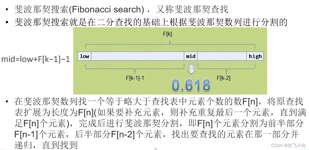 【动图演示斐波那契查找算法——java版】斐波那契查找算法动态图 Csdn博客