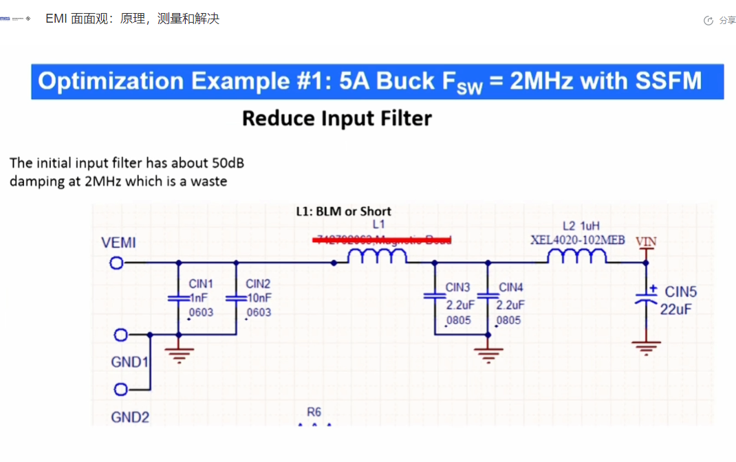 EMI原理、测量、解决_emi测试原理_学海无涯_come on的博客-CSDN博客