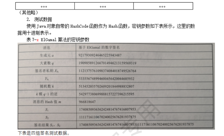 Elgamal数字签名java Csdn博客 
