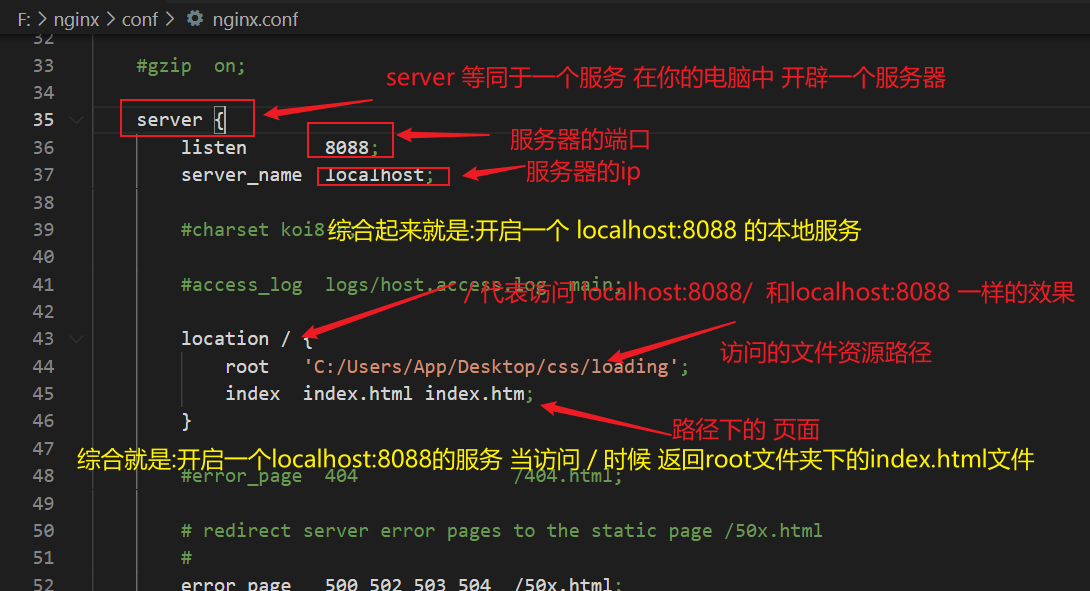 Nginx的入门使用 搭建本地的网站服务 Nginx怎么添加网站 Csdn博客
