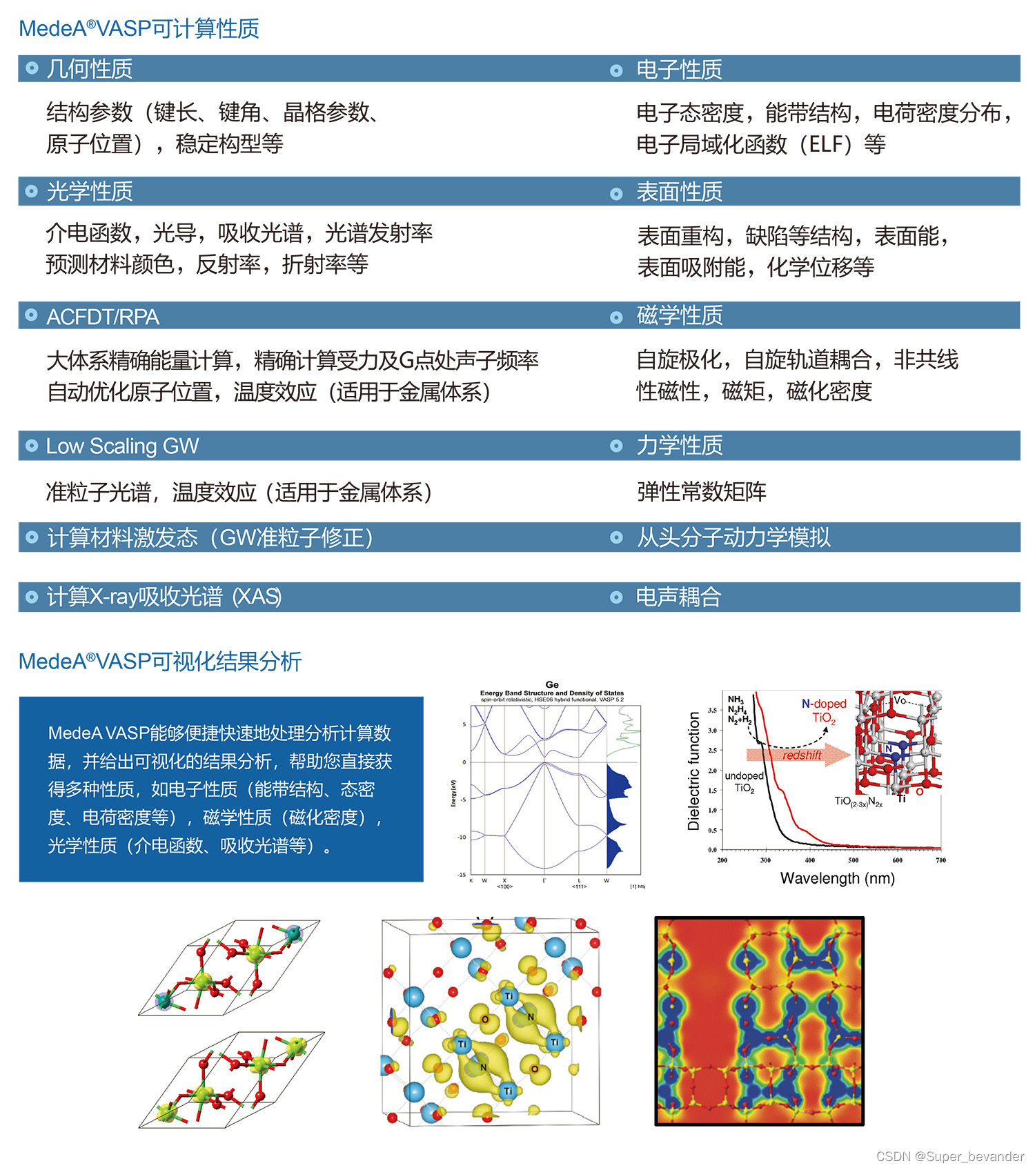 VASP、Lammps快速上手神器——MedeA软件_medea vasp-CSDN博客
