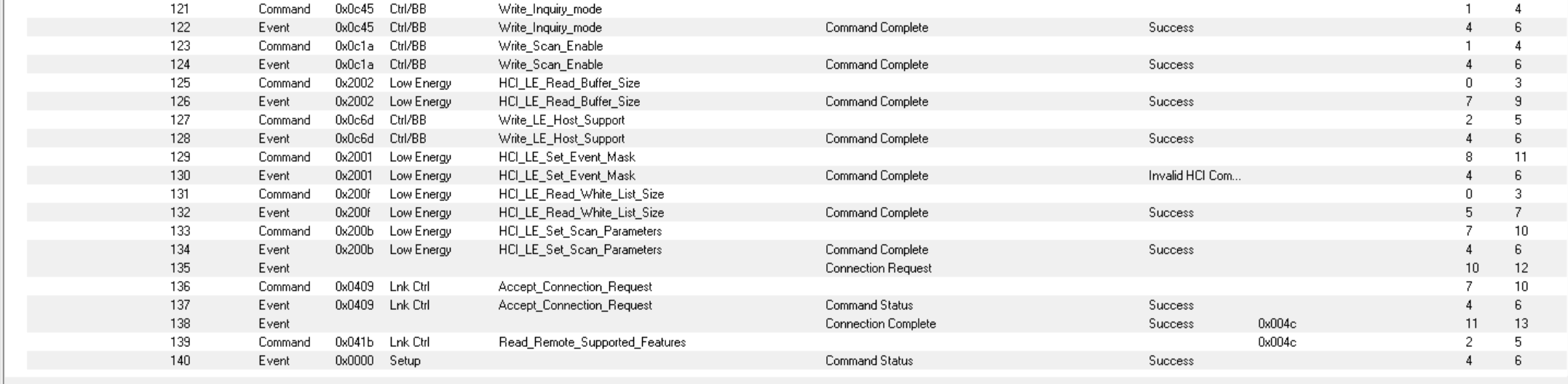 btstack-stm32f1/csr8311移植笔记(3)-hci driver & hci log driver_btstack移植_熟能生巧啊的博客-CSDN博客