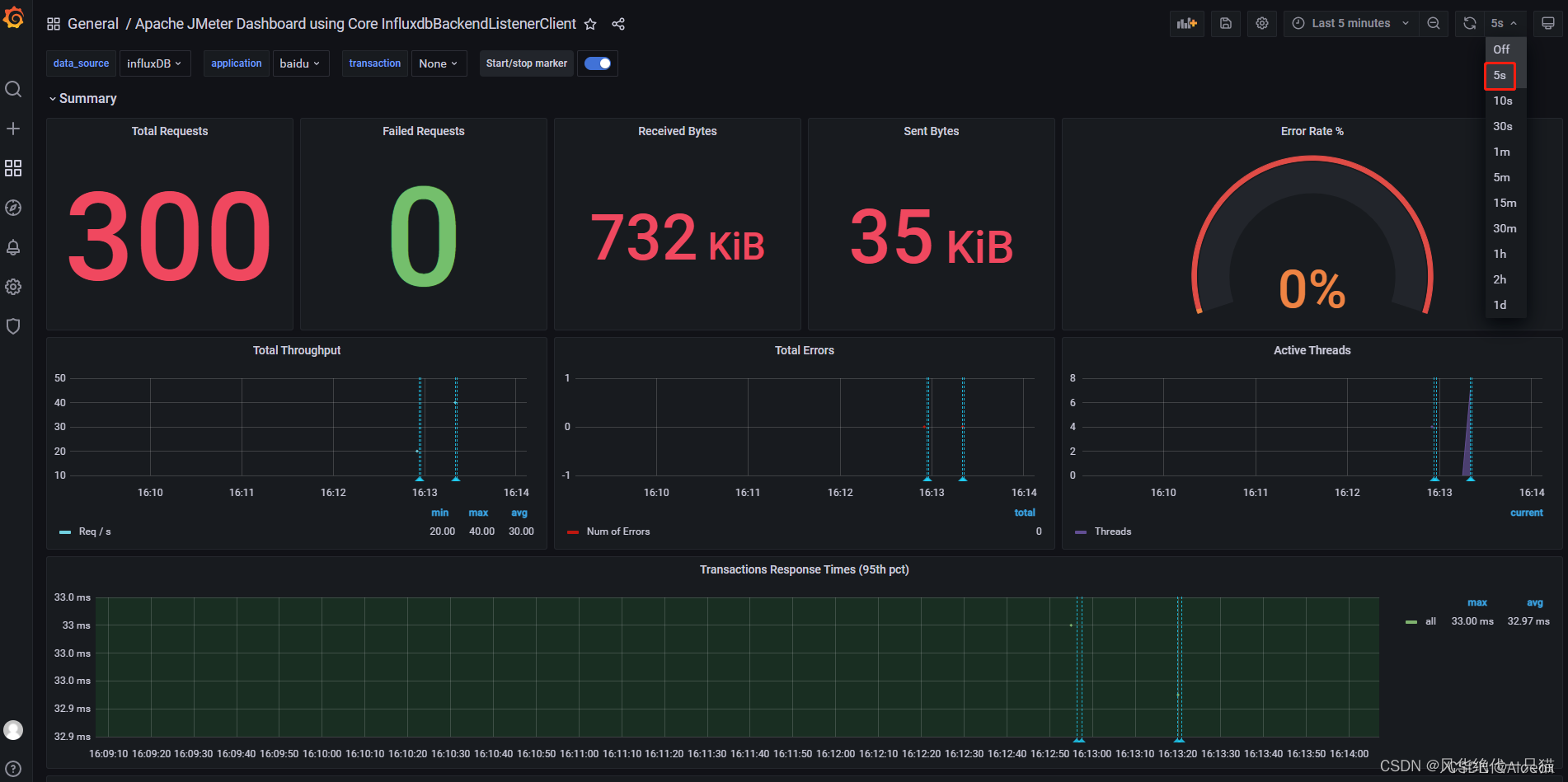 docker安装Grafana和Influxdb收集jmeter压测数据_influxd收集jmeter服务器数据-CSDN博客