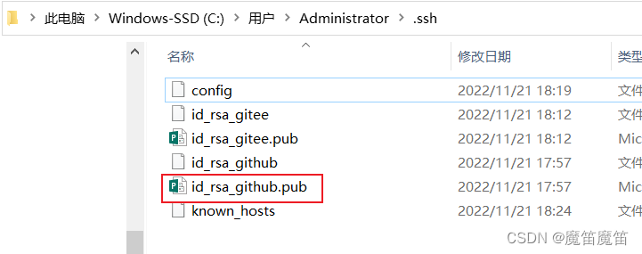 通过tortoiseGit 访问github 报错：No supported authentication methods available(server sent: publickey ...