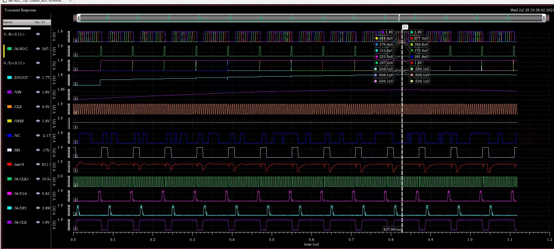 12bit sar adc电路，可直接仿真，逻辑模块也是实际电路_adc电路仿真-CSDN博客