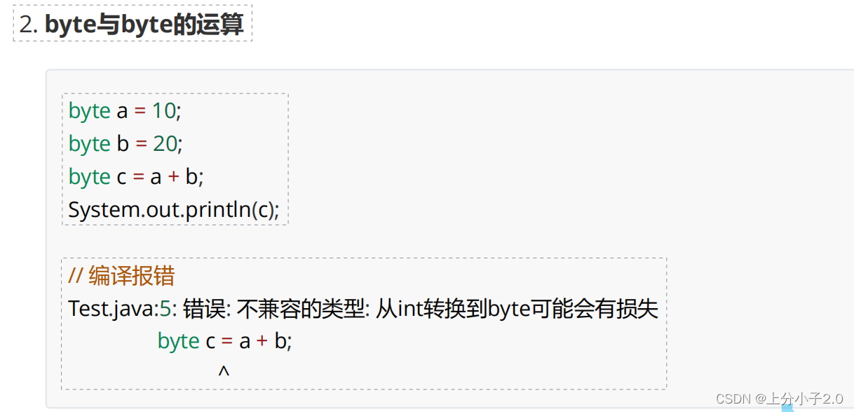 Java之数据类型与变量java 计算占比使用的数据类型 Csdn博客