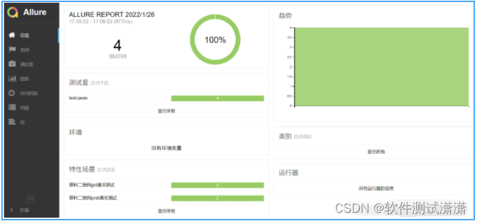 Pytest接口自动化测试框架搭建的全过程pytest框架搭建 Csdn博客 