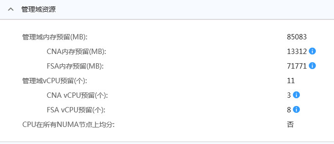 FusionCompute、FusionCompute 架构组件简单介绍（附平台资源占用、性能对照）_fusioncompute组件有哪些-CSDN博客