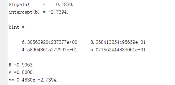 利用 MATLAB 解决数理统计相关问题（一）_matlab 数理统计 例题-CSDN博客