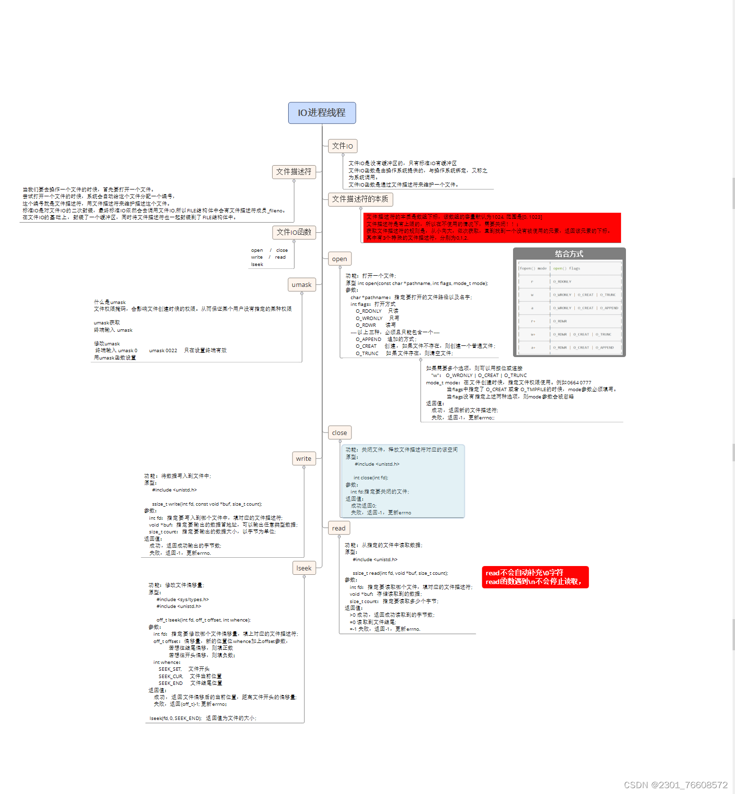 IO进程线程day3-CSDN博客