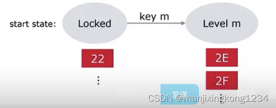 UDS详解（六）——27服务-CSDN博客