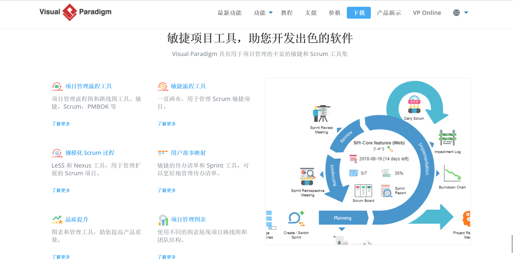 UML画图工具PlantUML与Visual Paradigm详解_vp画状态图-CSDN博客