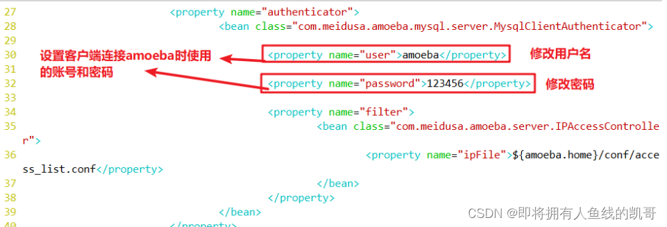 Mysql主从复制与读写分离数据库读写分离 Csdn博客 