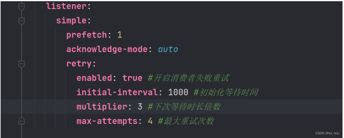 Rabbitmq消息可靠性 Csdn博客