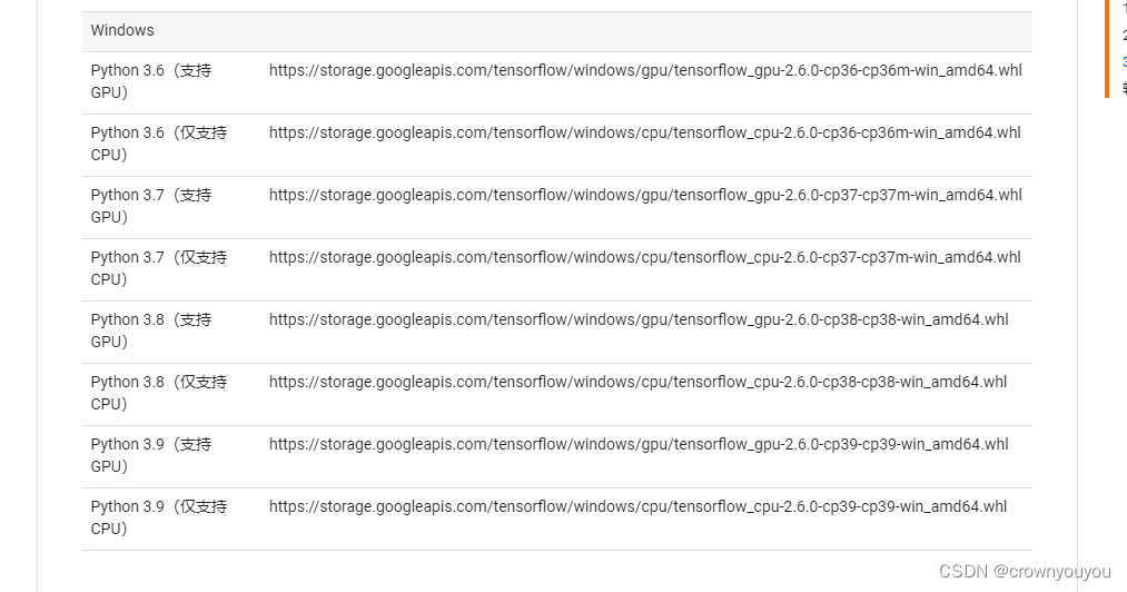 Win10下用anaconda安装tensorflow Gpu版本win10安装gpu的tensorflow Csdn博客