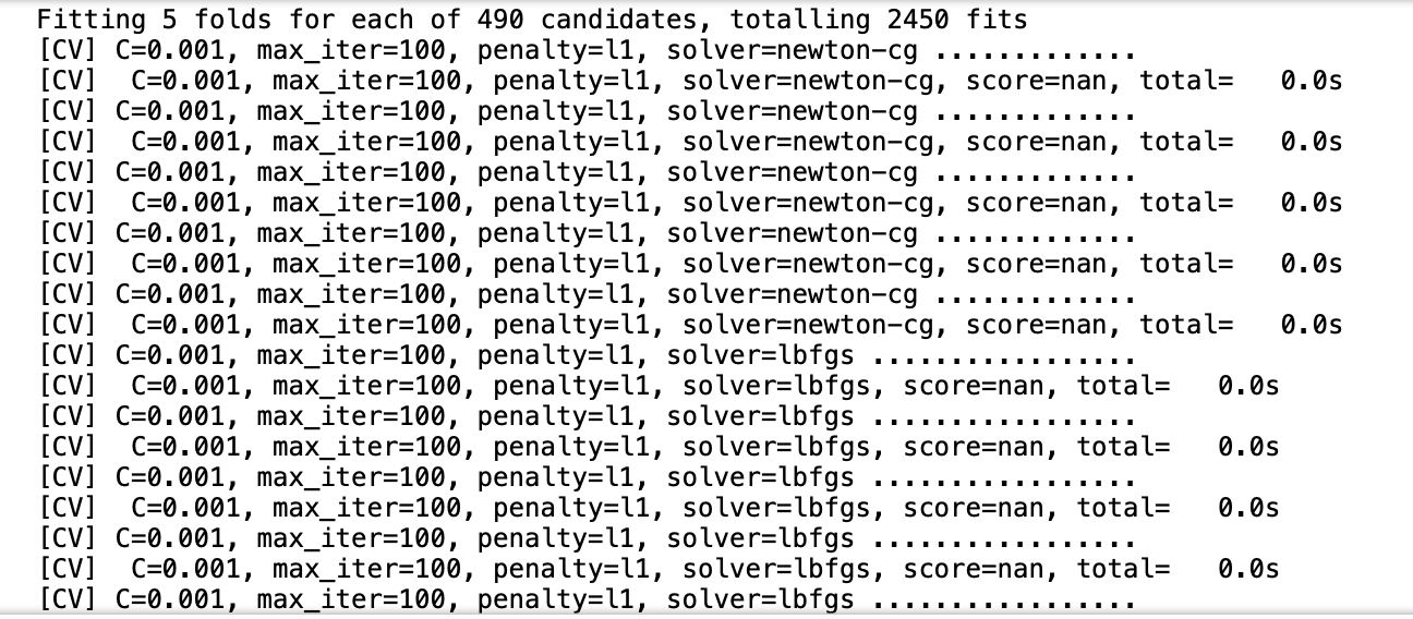 贷款审批预测分析(机器学习_逻辑回归预测)_审批额度趋势分析python-CSDN博客