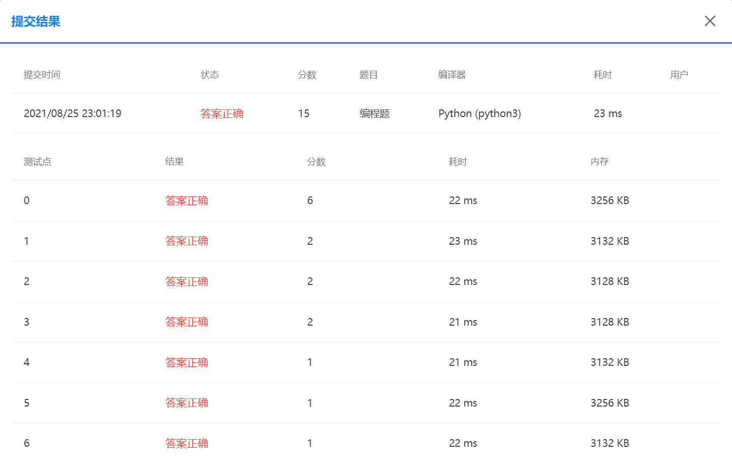 L1-025 正整数A+B Python-CSDN博客