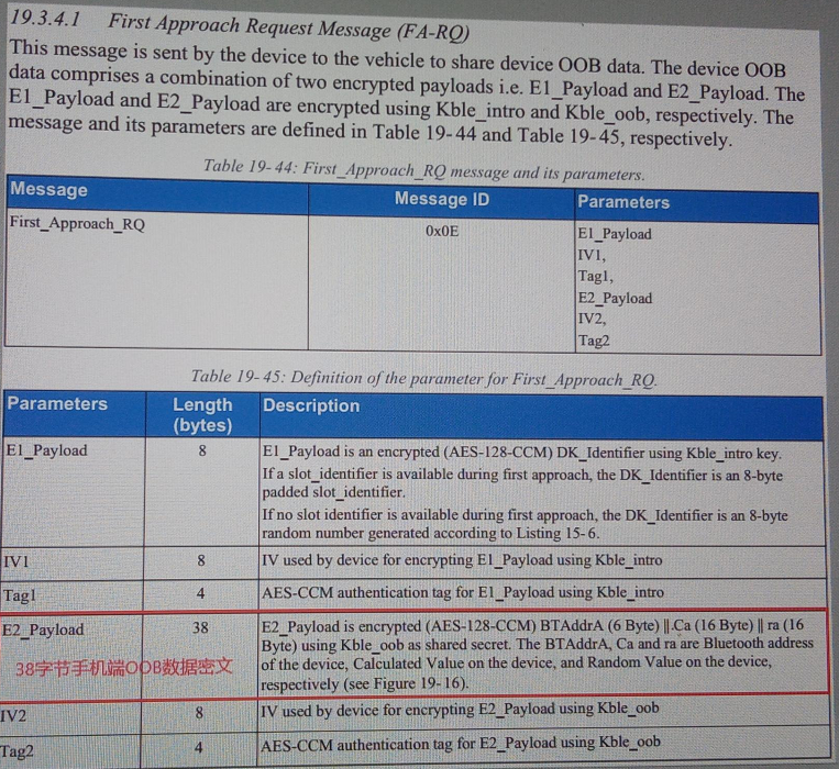 CCC3.0学习笔记_蓝牙OOB配对-CSDN博客