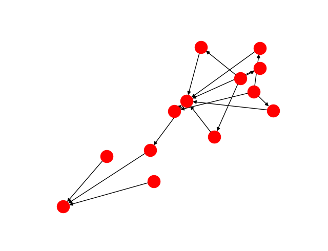 python调用scikit-fuzzy实现模糊推理的说明（二）-CSDN博客