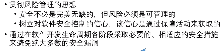 软件开发安全sdl的7个阶段16项安全活动 Csdn博客