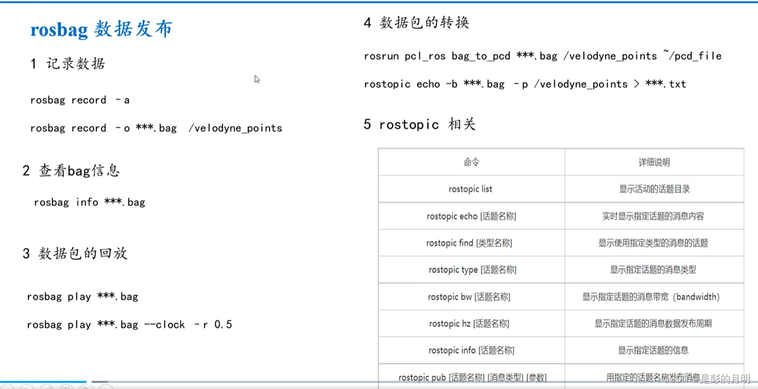 rosbag操作_rosbag linxus-CSDN博客