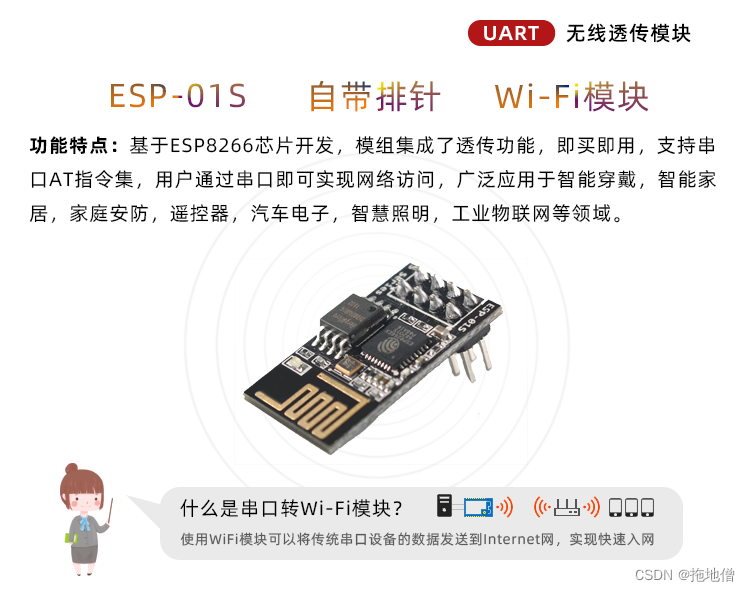 ESP8266型号、下载、接线、烧录等怕忘总结_esp01s和esp12f-CSDN博客