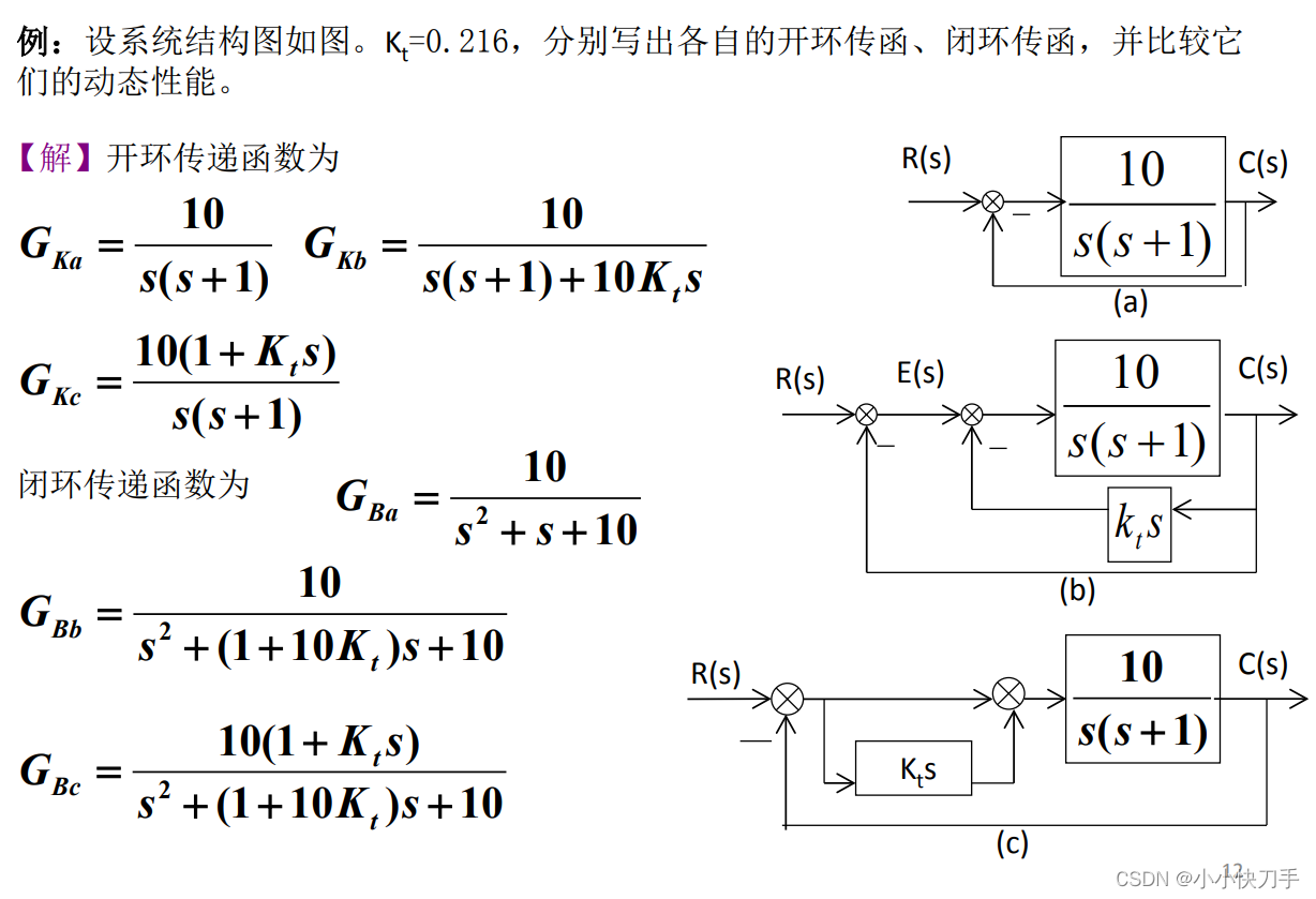 回顾自动控制原理-CSDN博客