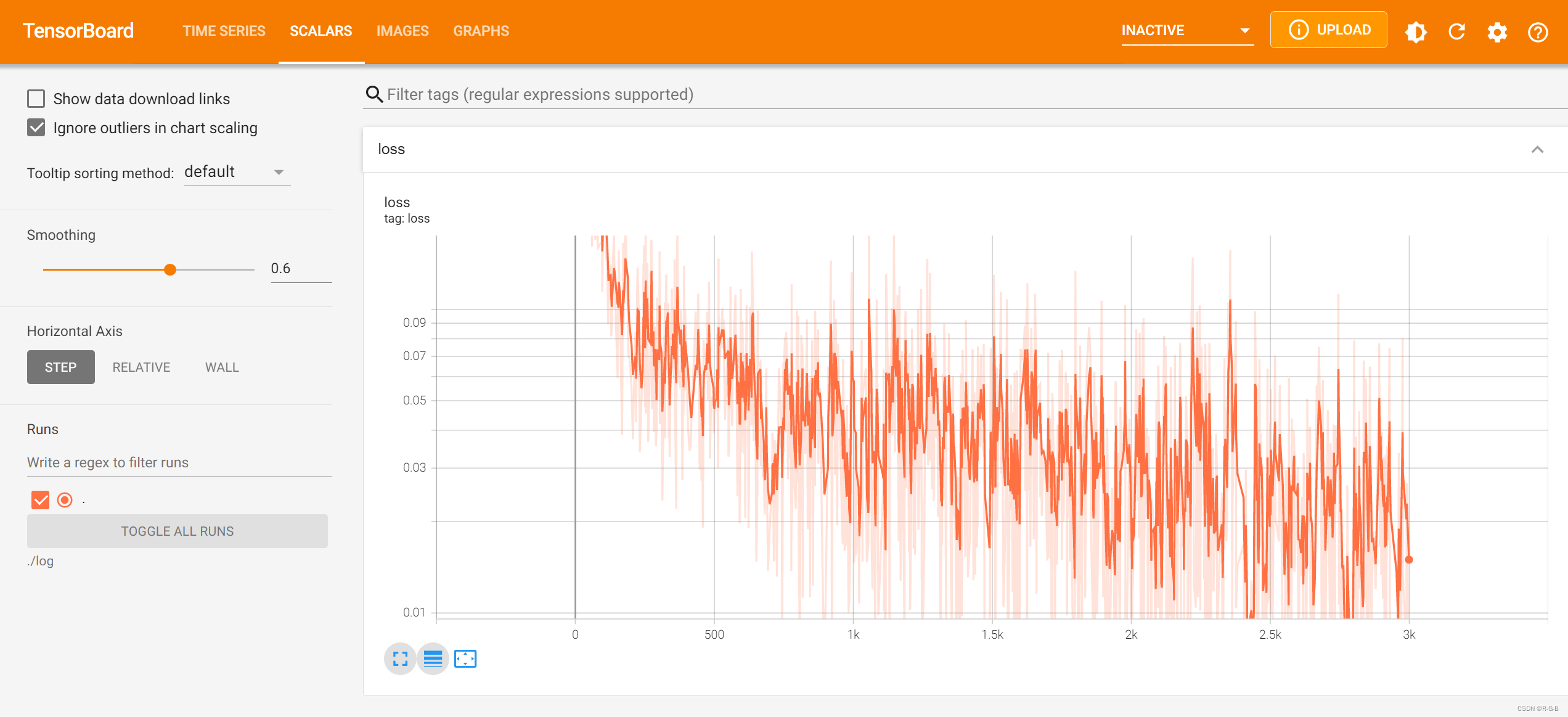 PyTorch可视化工具-Tensorboard在线查看训练曲线、网络结构图等_tensorboard 如何查看网络结构_R-G-B的博客-CSDN博客