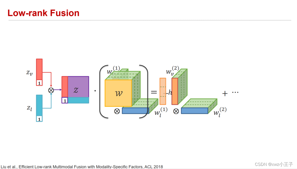 Multimodal Machine Learning day25-CSDN博客
