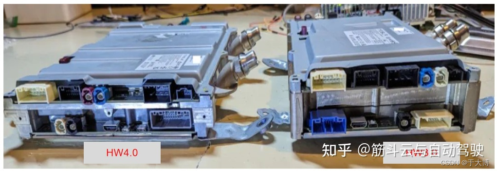 特斯拉HW4.0与HW3.0_hw3.0和hw4.0实际使用区别-CSDN博客