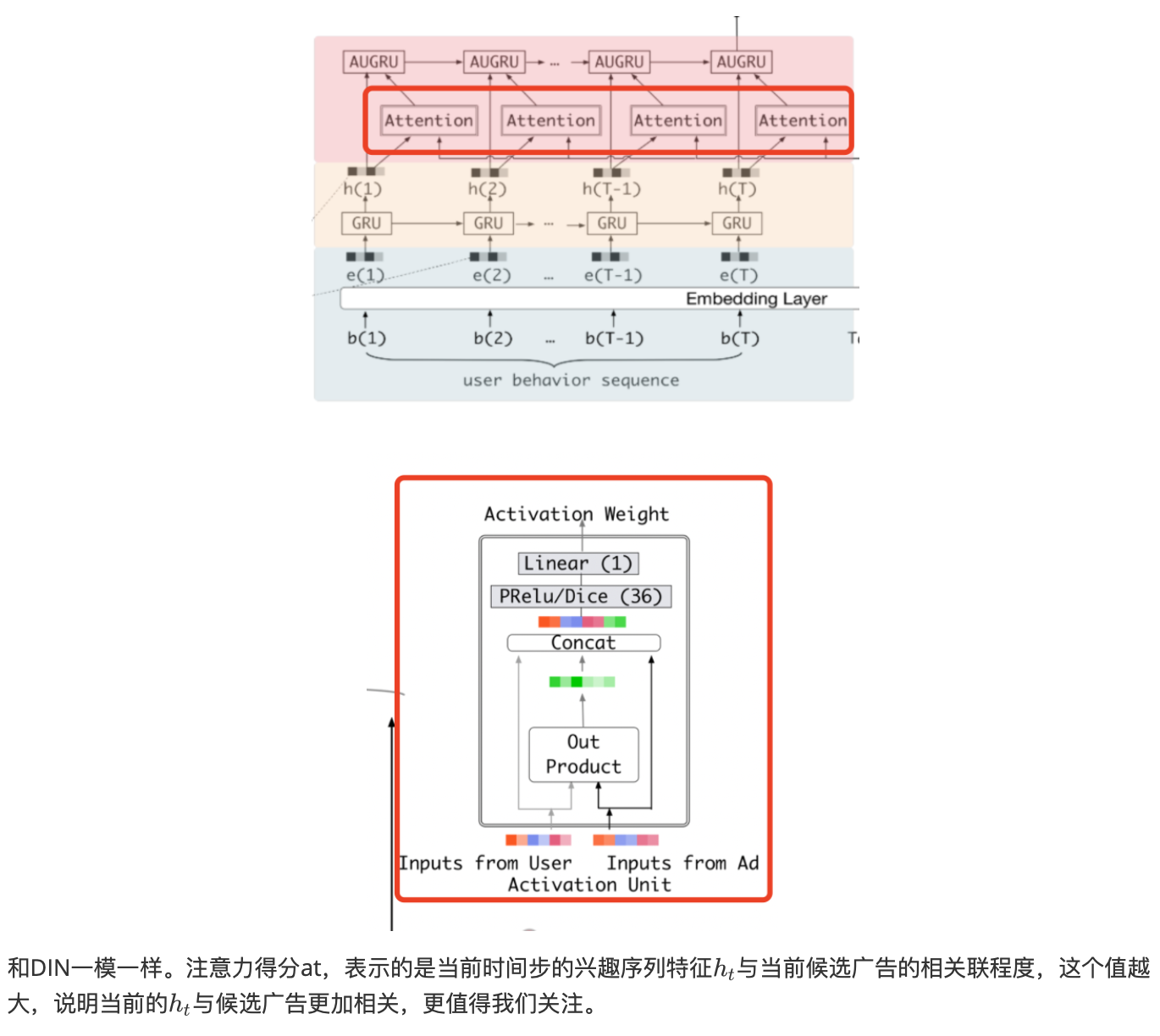 CTR --- DIEN论文阅读笔记，及tf2复现_dien 复现-CSDN博客
