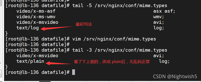 处理nginx 文件服务器 ,log文件中文乱码nginx Log 中文 Csdn博客