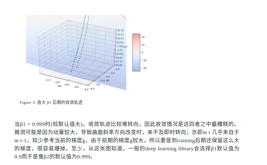 【笔记】Adam各个参数分析：params, lr=1e-3, betas=(0.9, 0.999), eps=1e-8,weight ...