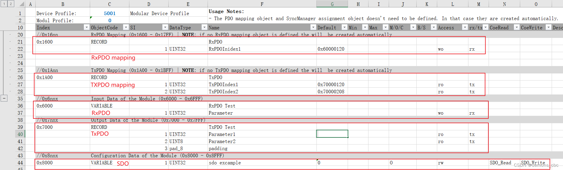Ethercat + SSC + Twincat3(PDO+SDO)_ethercat ssc-CSDN博客