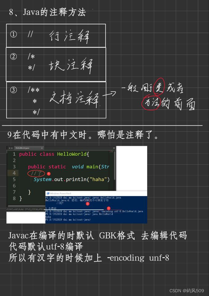 我的java第一课 Csdn博客