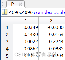 二、生理信号处理(脑电信号) ——共空间模式算法(common spatial patterns, CSP)(含Matlab代码及分析)_公共空间模式滤波-CSDN博客