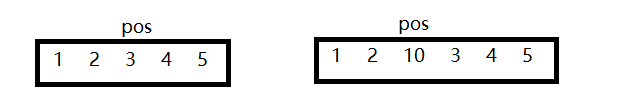 迭代器失效（附案例详解）_vector erase iterator outside range-CSDN博客