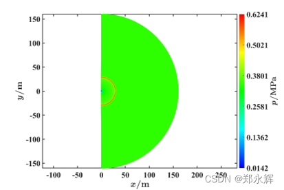 D3plot文件数据提取及处理（水下爆炸）_lsreader-CSDN博客